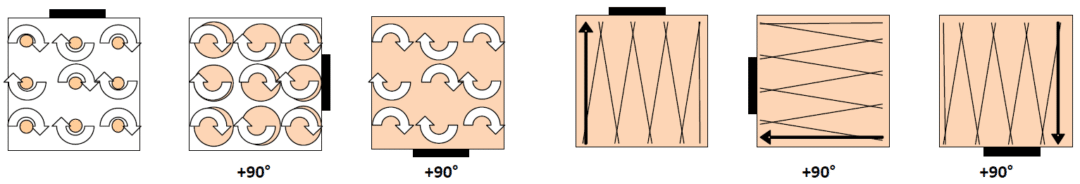 HD6 molded PMMA plate - WENEOS