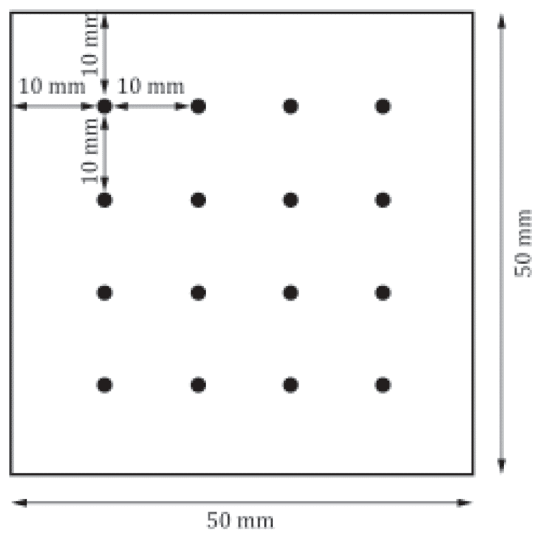 HD6 molded PMMA plate - WENEOS